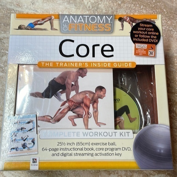 Anatomy of fitness | Other | Anatomy Of Fitness Core The Trainers ...
